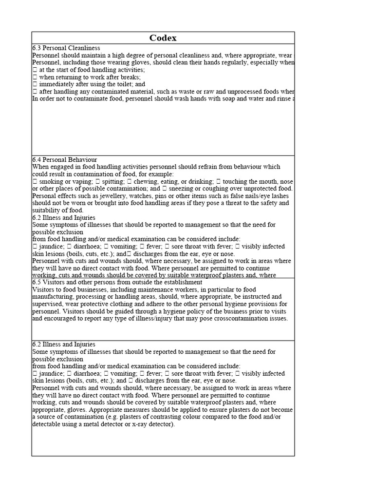 Food Safety Hygiene Guidelines | PDF | Food Safety | Disinfectant