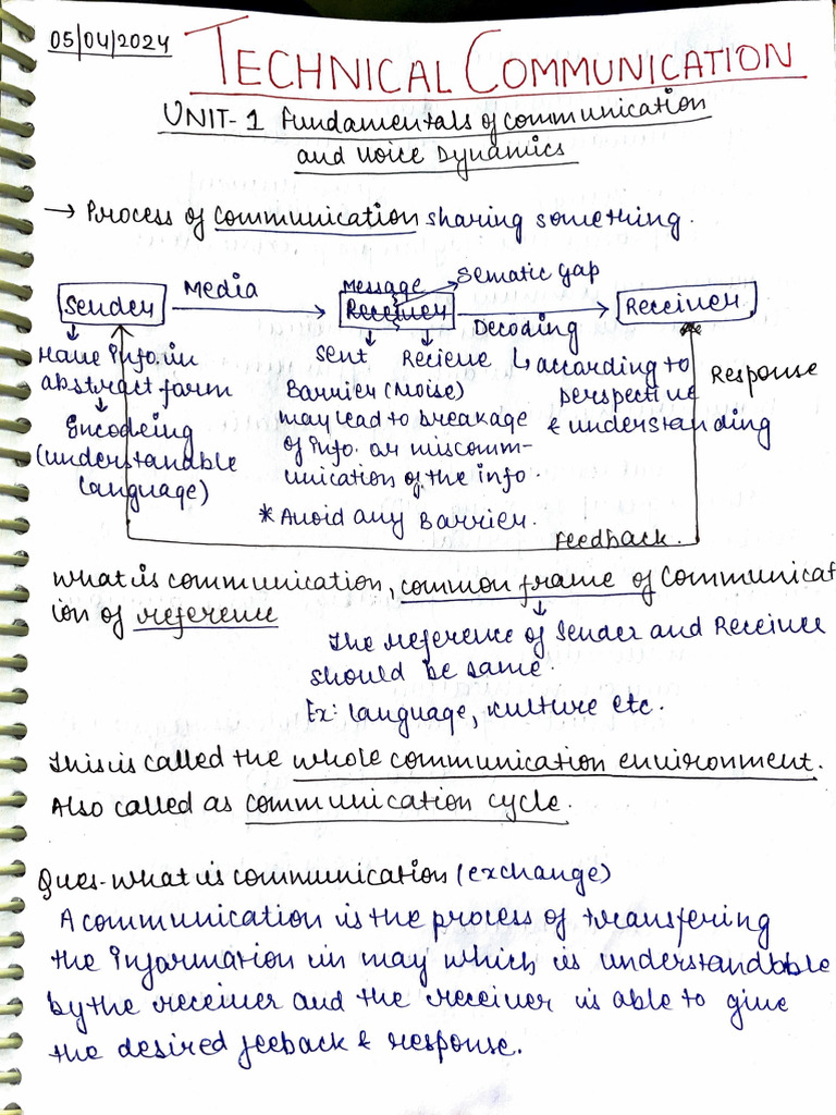 Technical Communication Notes Pdf