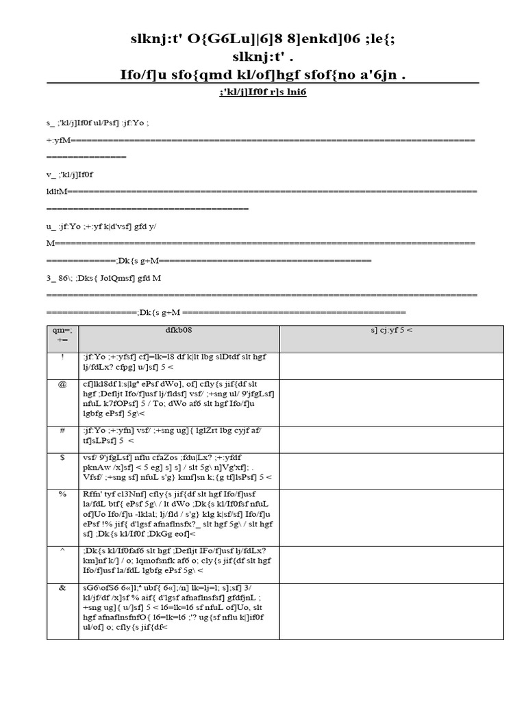 Integrated - Monitoring - Checklist | PDF | Republic Of Ireland | Peace