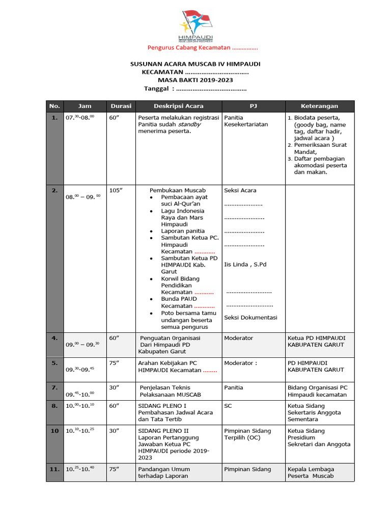 Susunan Acara Muscab Iv Himpaudi | PDF