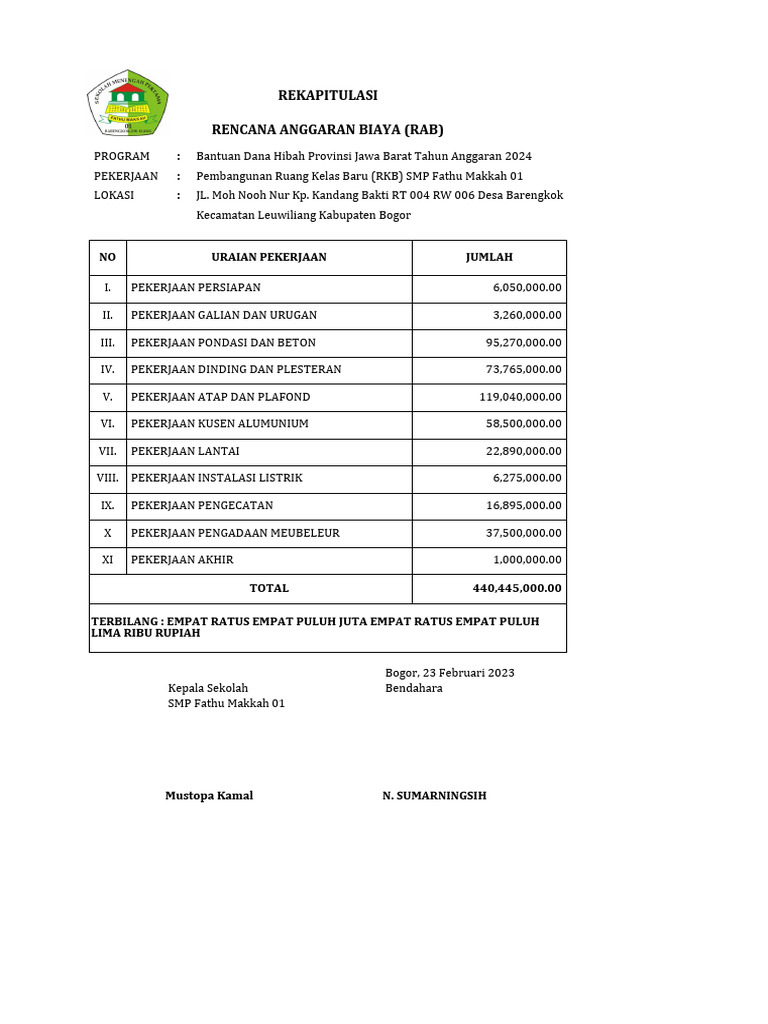 Rab SMP Fathu Makkah 01 440 Juta | PDF