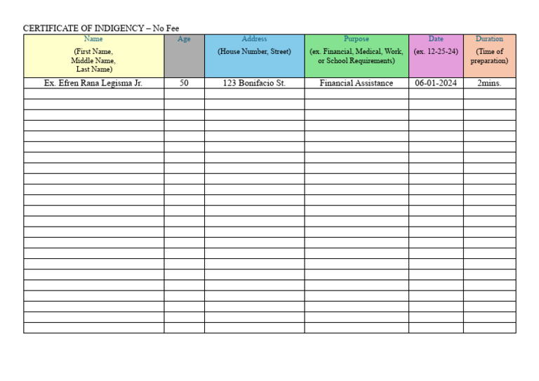 Certificate of Indigency Form | PDF