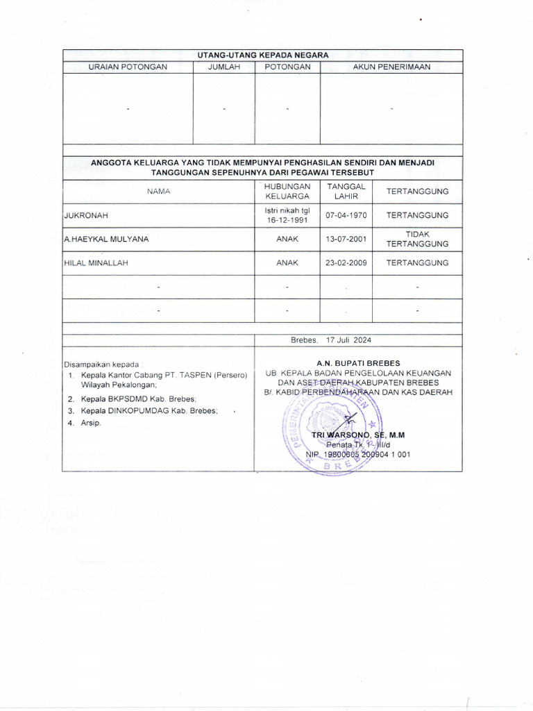 SKPP Bambang Sunoto Hal 2 | PDF