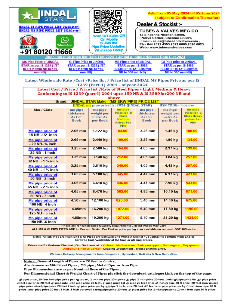 Jindal GI Pipe Price List 2024 | PDF | Pipe (Fluid Conveyance) | Corrosion