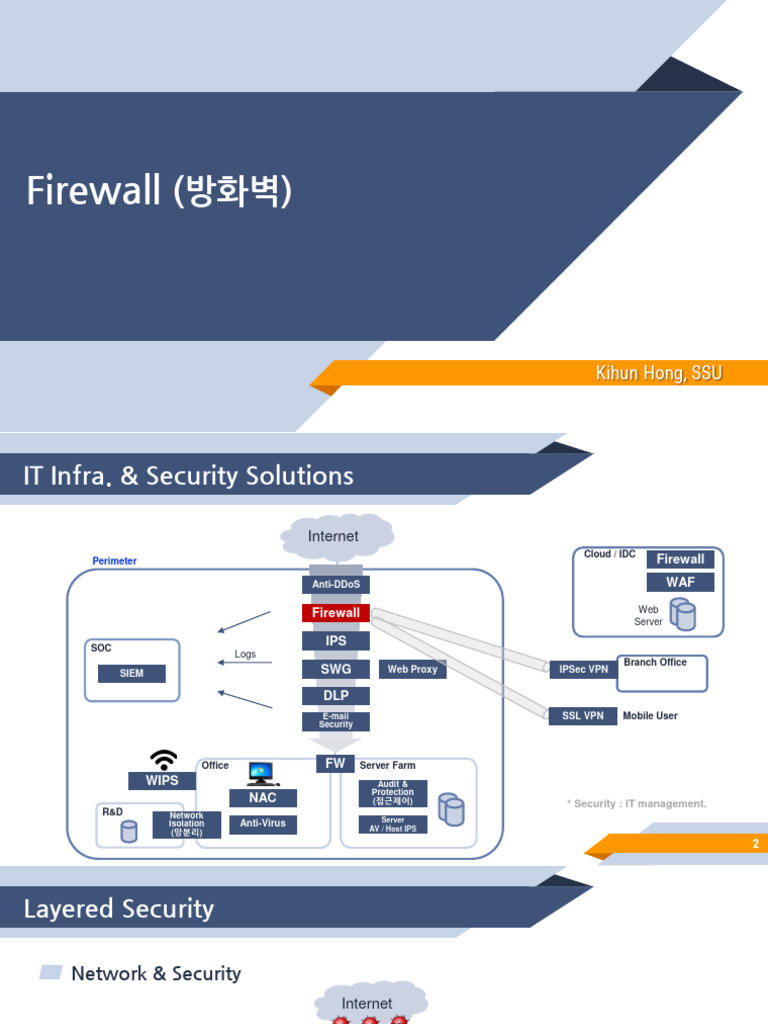 2 Firewall Pdf Firewall Computing Port Computer Networking