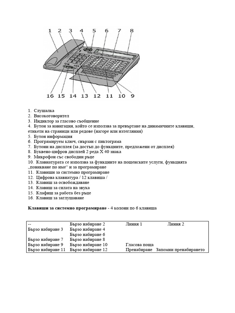 Телефон 4035 | PDF