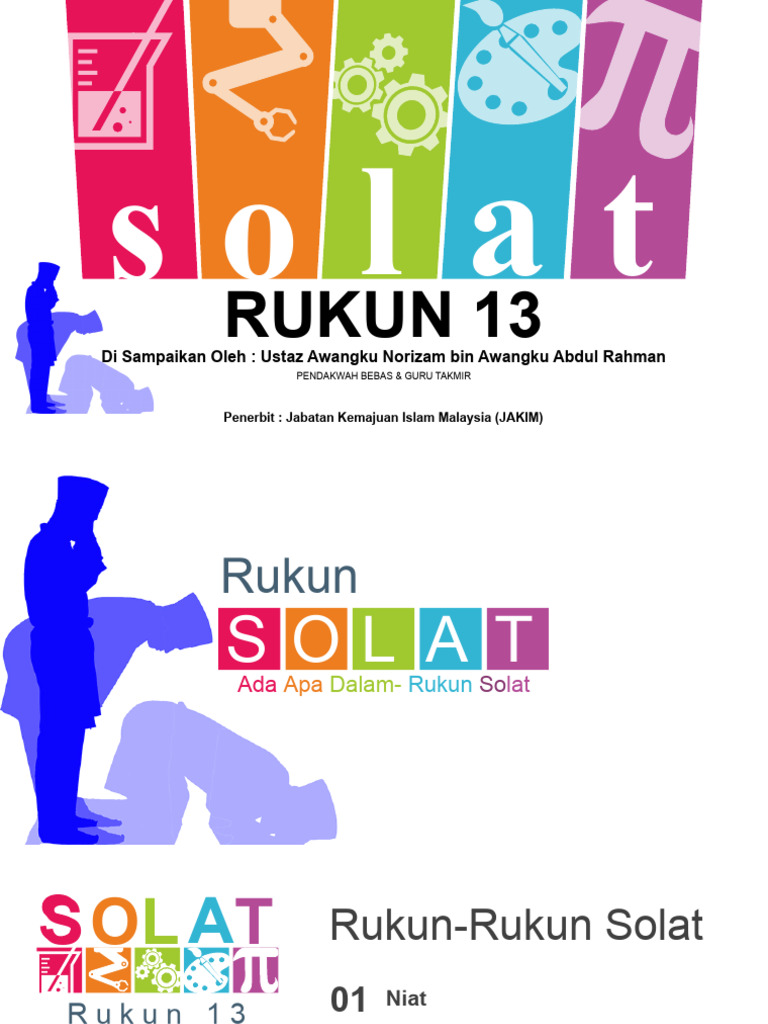 Rukun Solat | PDF