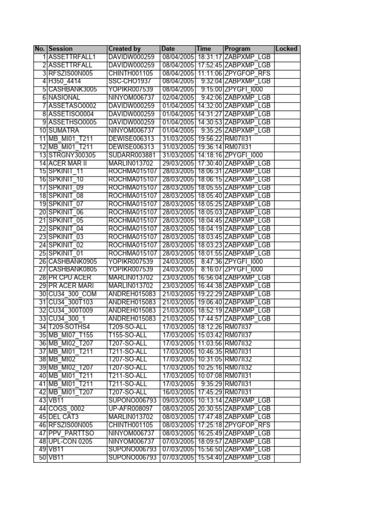 Errors-Batch Input | PDF