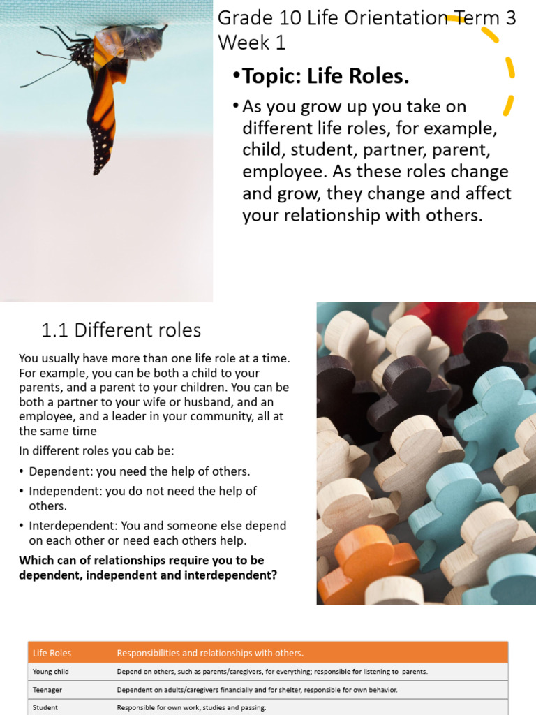 Grade 10 Life Orientation Term 3 Week 1 Life Roles | PDF | Adolescence ...