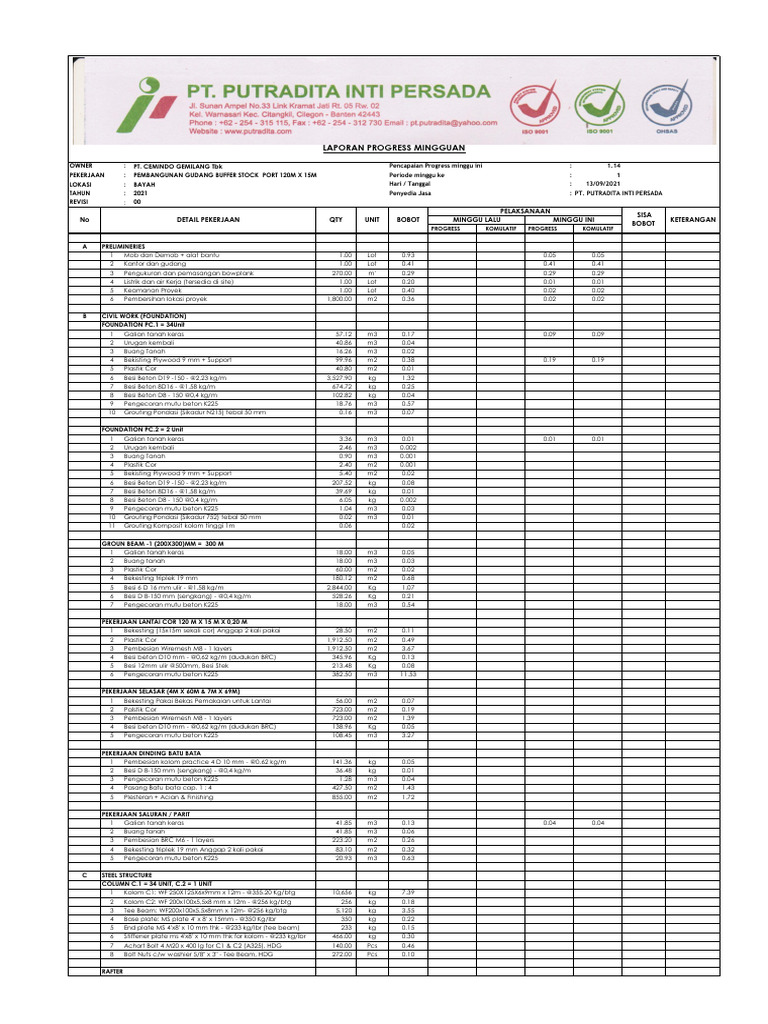 Lap, Progress Minggu Ke 1 | PDF | Building Materials