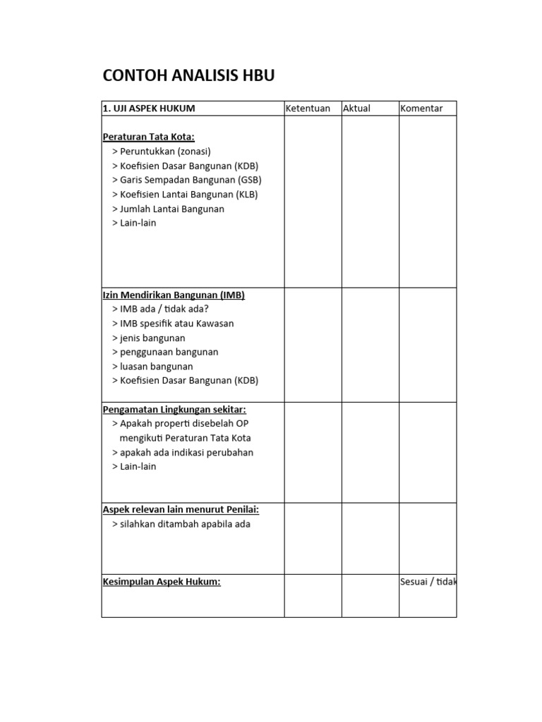 Contoh Analisis HBU | PDF