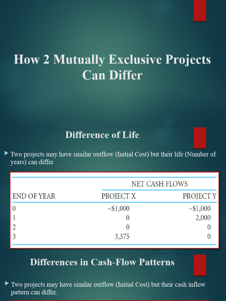 Lecture 20 Cases of Mutually Exclusive Projects | PDF