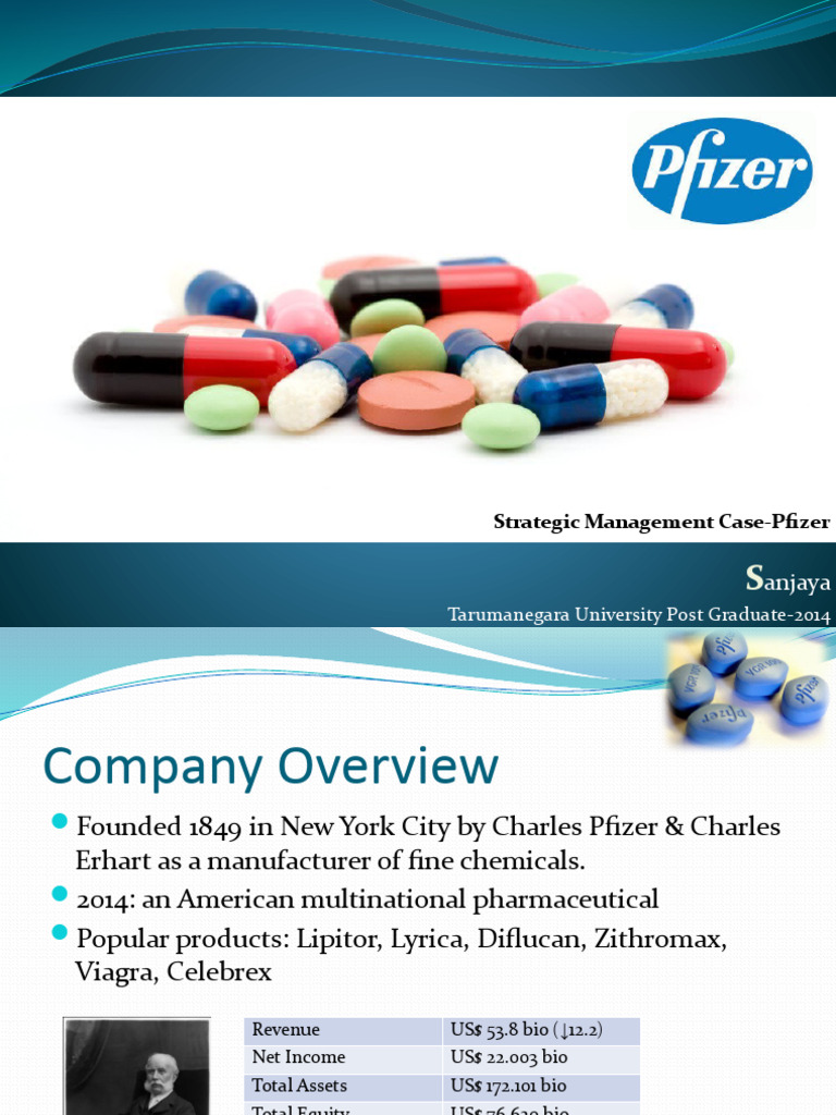 Strategicmanagementcase Pfizer 150323230319 Conversion Gate01 1 | PDF ...