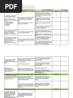 BDRRM Accomplishment Report 2022 | PDF | Public Safety | Emergency ...