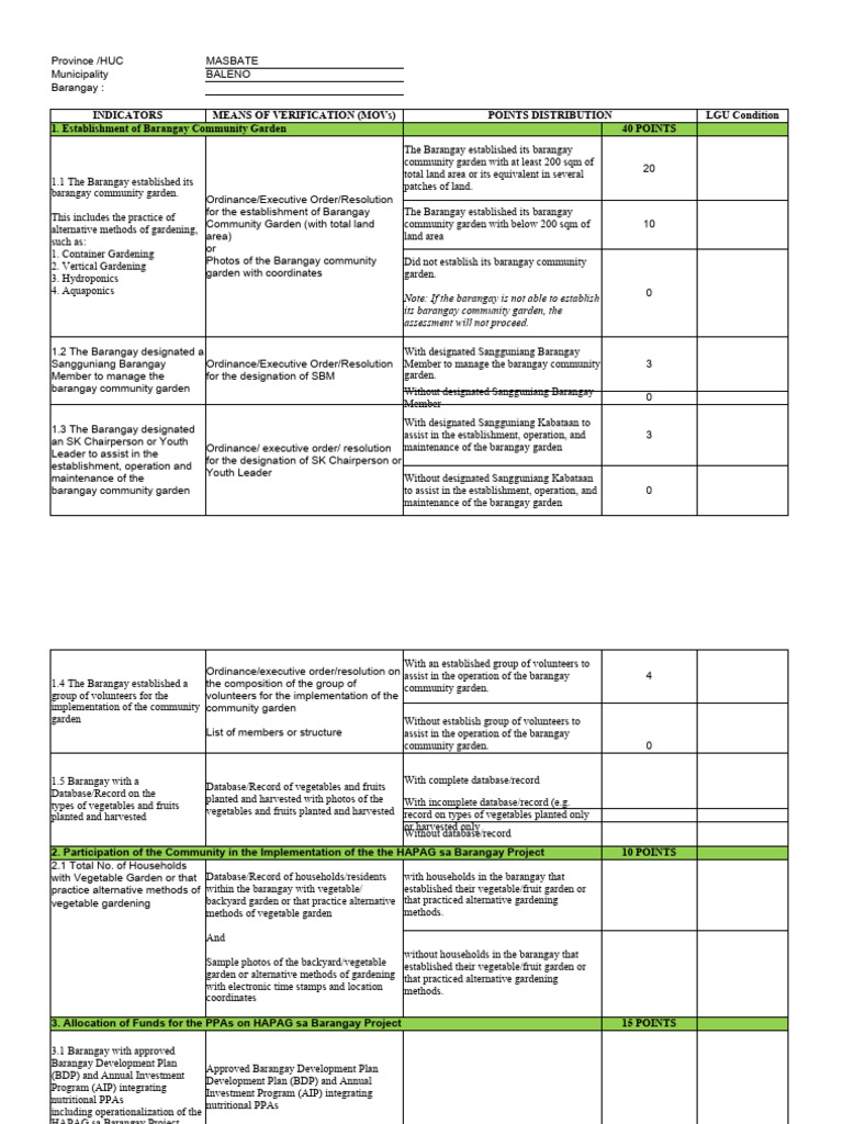 HAPAG Community Garden Assessment Guide | PDF | Vegetables | Agriculture