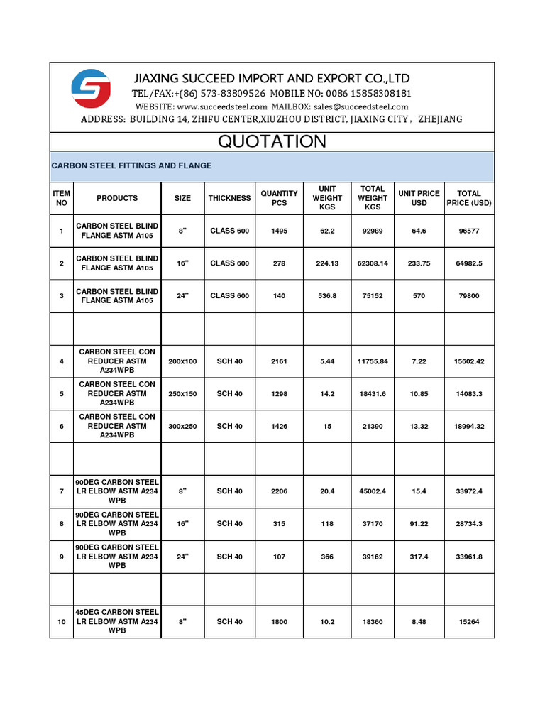 Suc Fittings Quotation 1217 | PDF | Steel