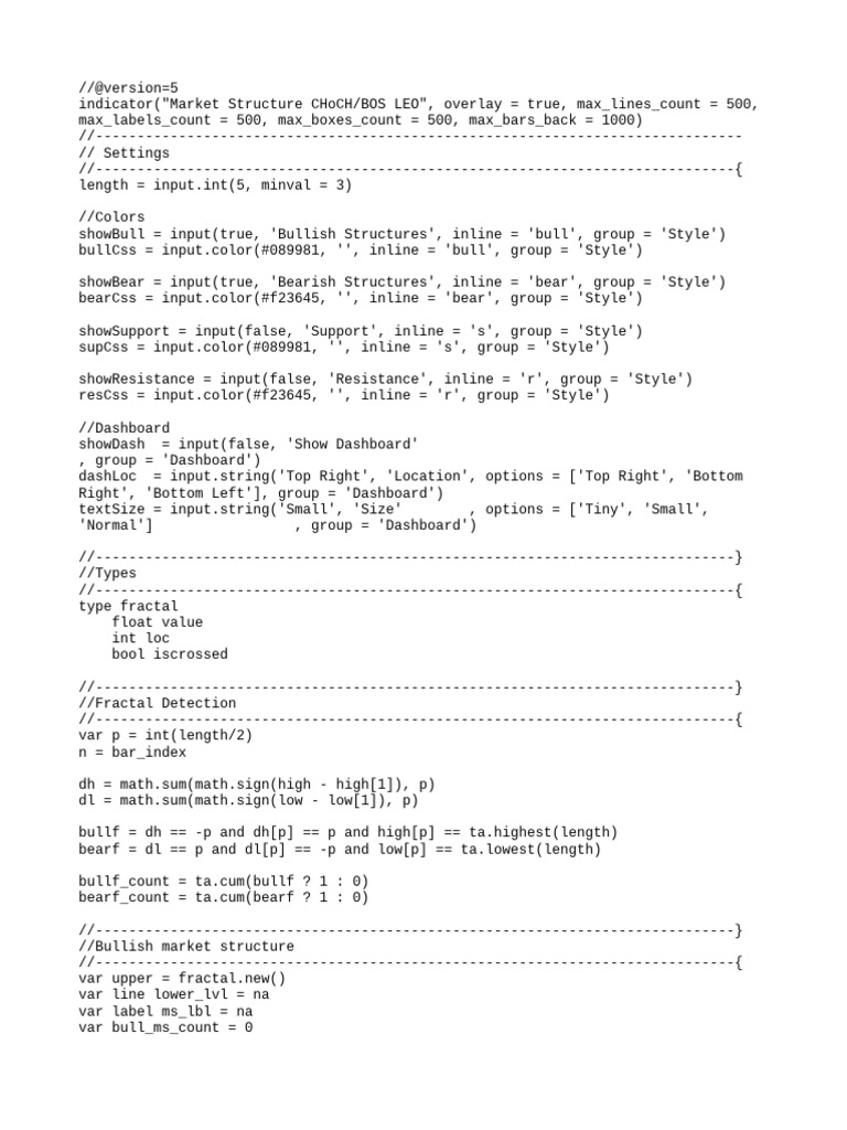 Market Structure Indicator | PDF | Market Trend | Economies