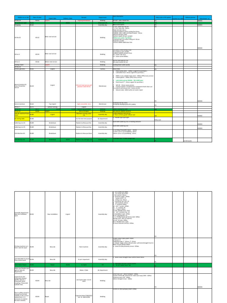 Pending Items | PDF | Electrical Connector | Bearing (Mechanical)