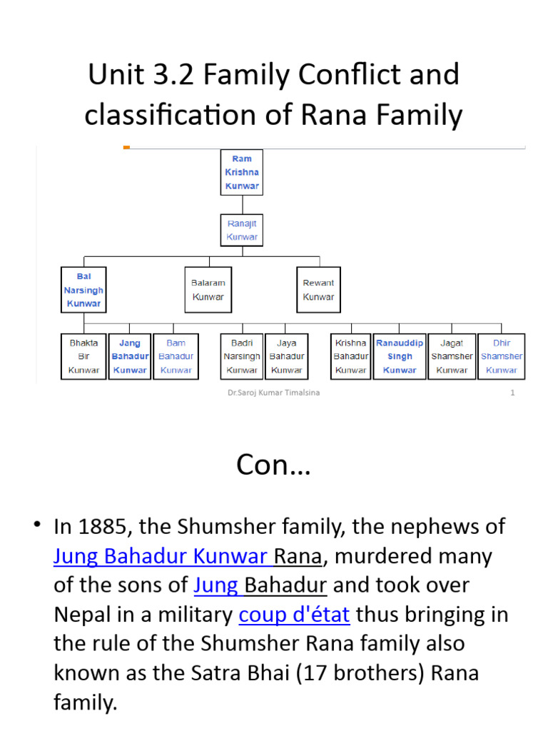 Unit 3.2 Family Conflict and classification of Rana Family (1) | PDF ...