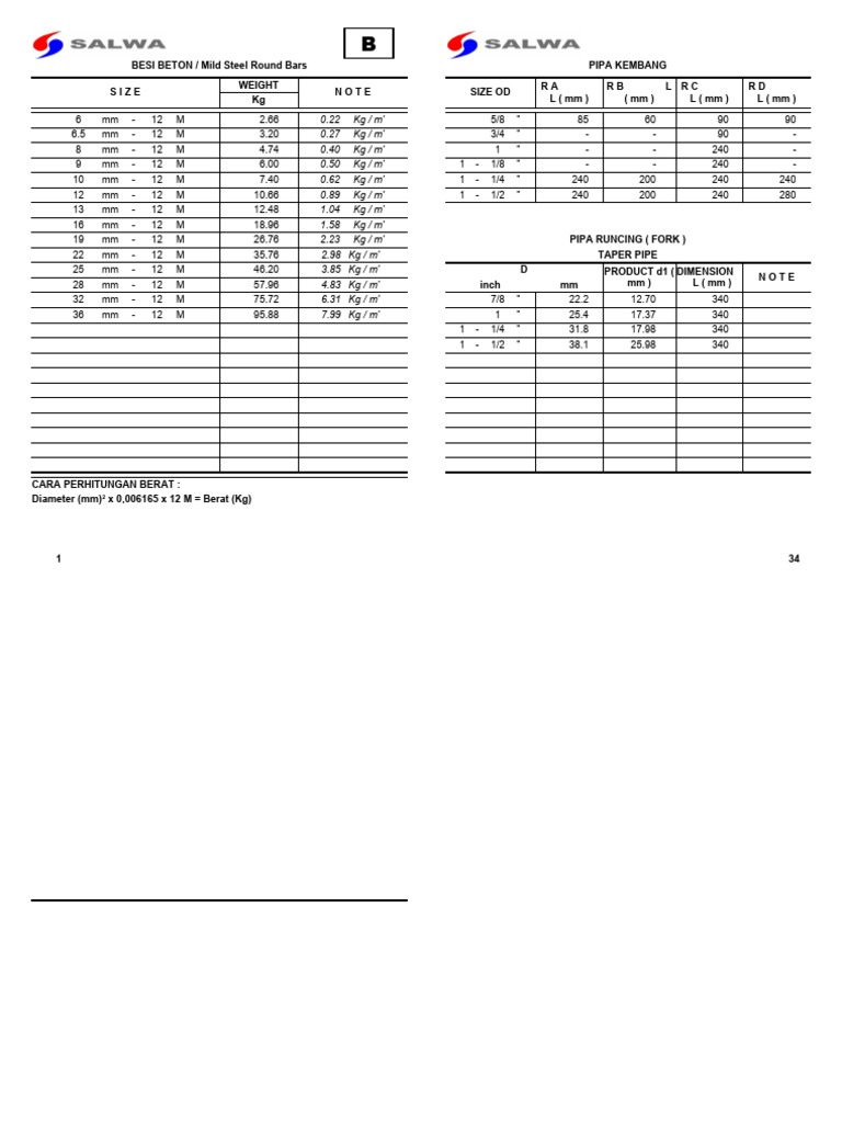 Tabel Baja (Book) | Download Free PDF | Pipe (Fluid Conveyance) | Materials