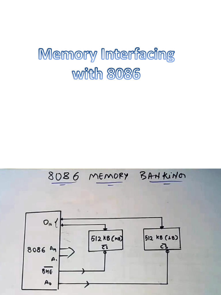 Memory Interfacing | PDF