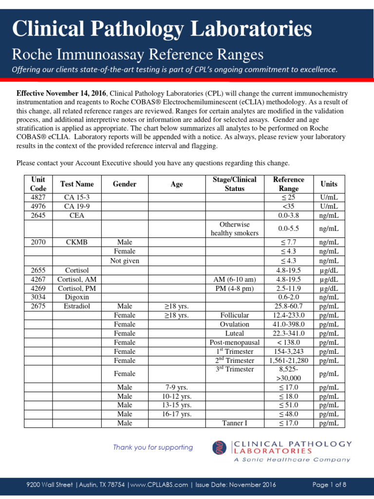 roche-immunoassay-reference-ranges | PDF | Medical Specialties ...
