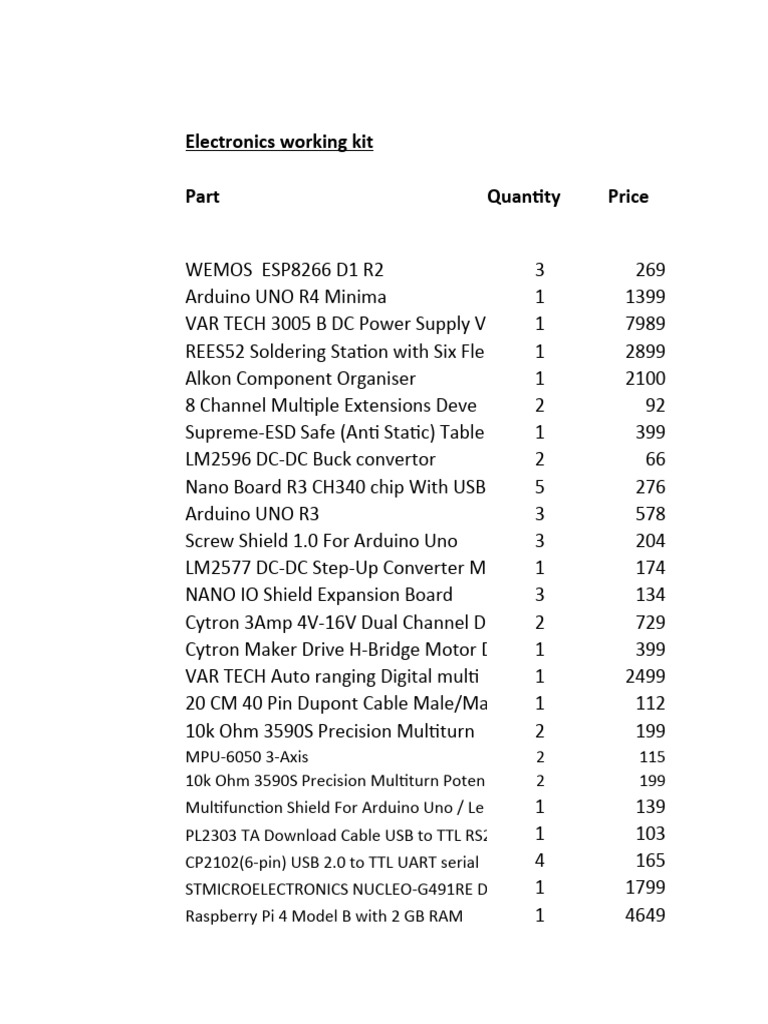 RND-Electronics Material | PDF | Computer Engineering | Electronic ...