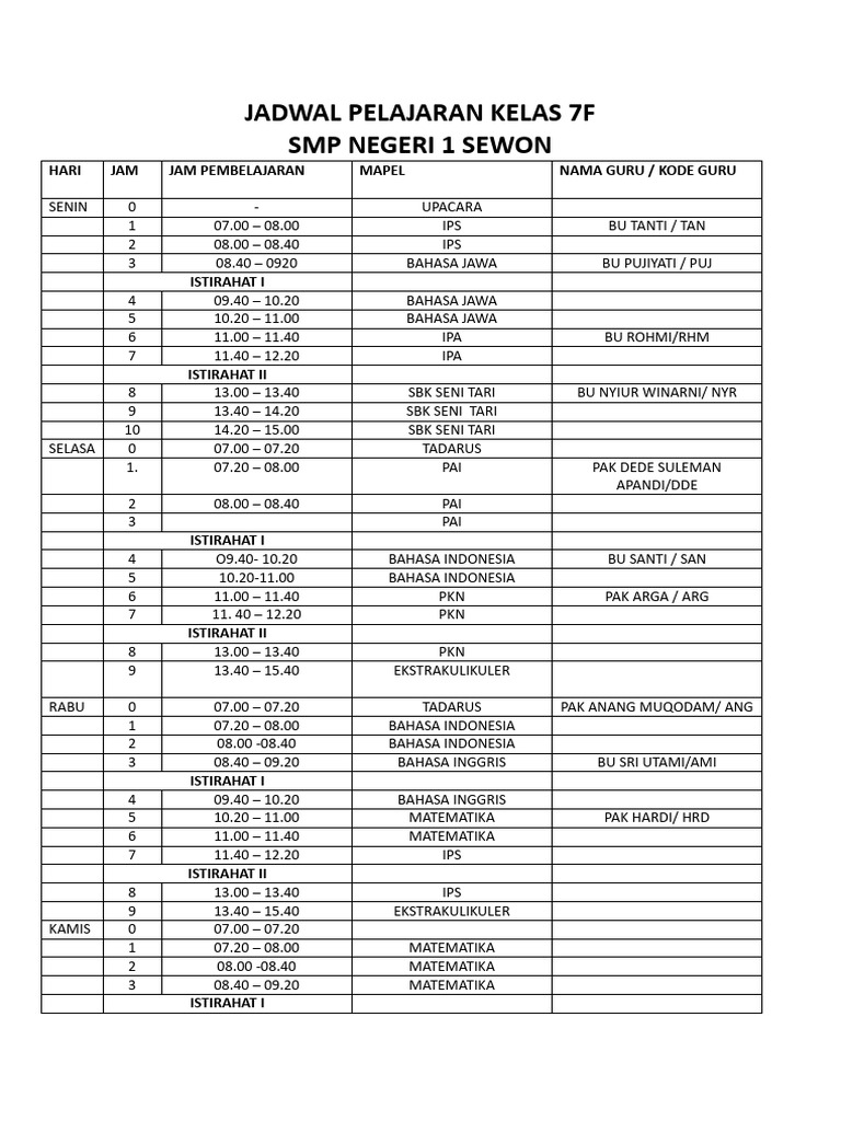 Jadwal Pelajaran Kelas 7f | PDF