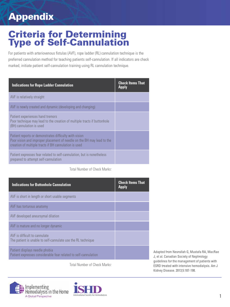 Self-Cannulation Techniques for AVF | PDF | Hemodialysis | Medical ...
