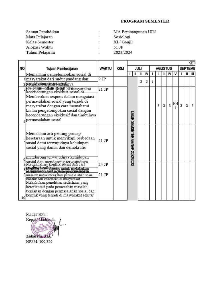 Prosem TP. 2023-2024 KELAS 11 | PDF