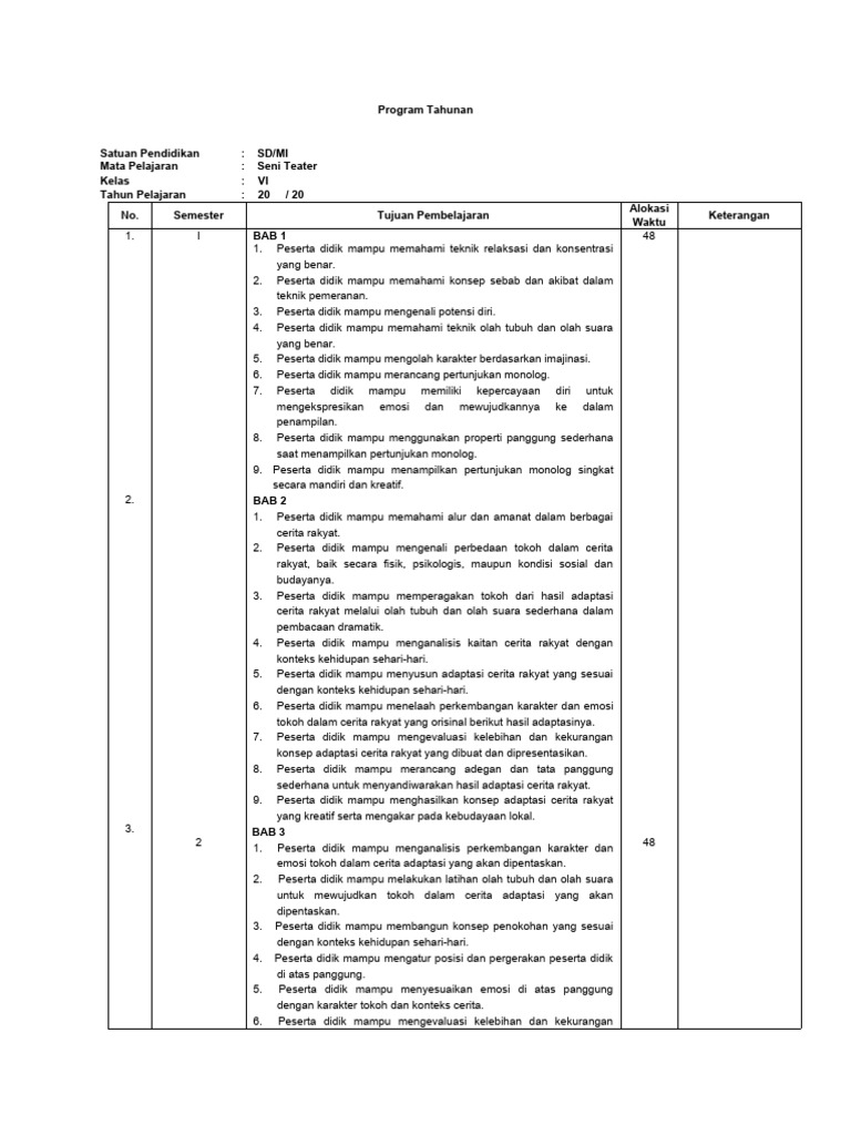 Prota Seni Teater Kelas 6 s1 | PDF