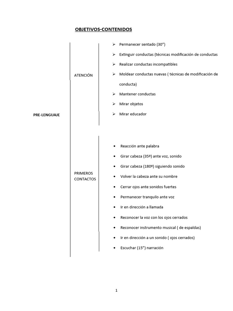 Objetivos Lenguaje | PDF | Adverbio | Verbo