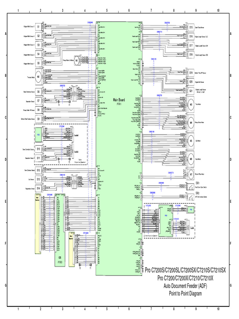 Pro C7200 Series ADF P2P Diagrams | PDF