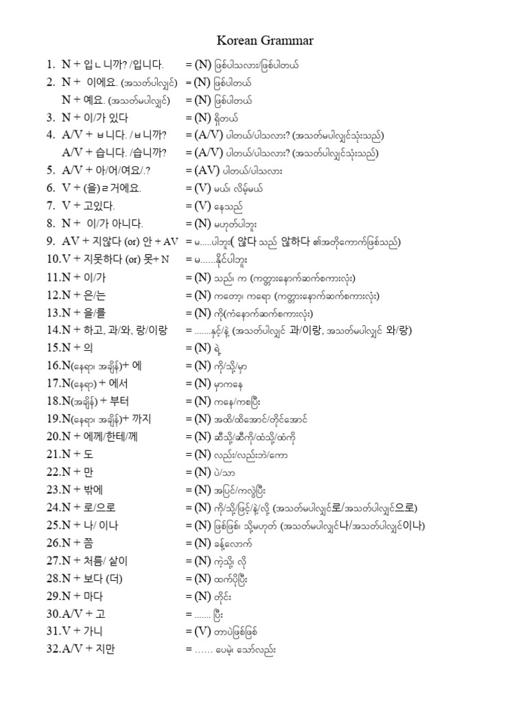 Korean Grammar | PDF