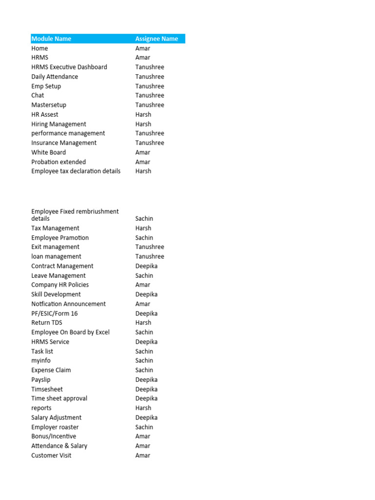 HRMS Feature Description | PDF | Employment | Business