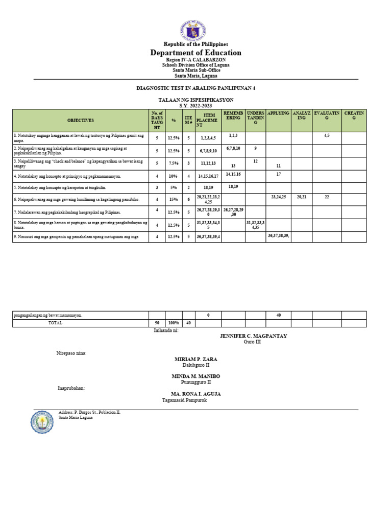Diagnosgtic Test in Ap Grade 4 2022 2023 | PDF