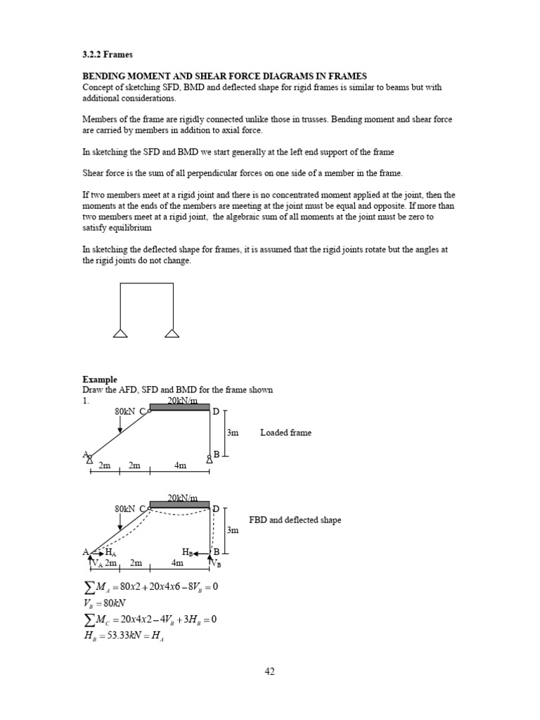 Bending Moment and Shear Force in Frames | PDF | Truss | Beam (Structure)