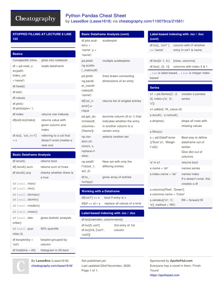 Lasse1618 Python Pandas Pdf Computing Computer Programming 
