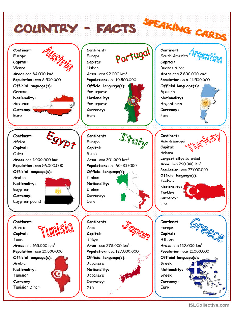 Country Facts for Kids: Nationalities | PDF | Europe | Euro