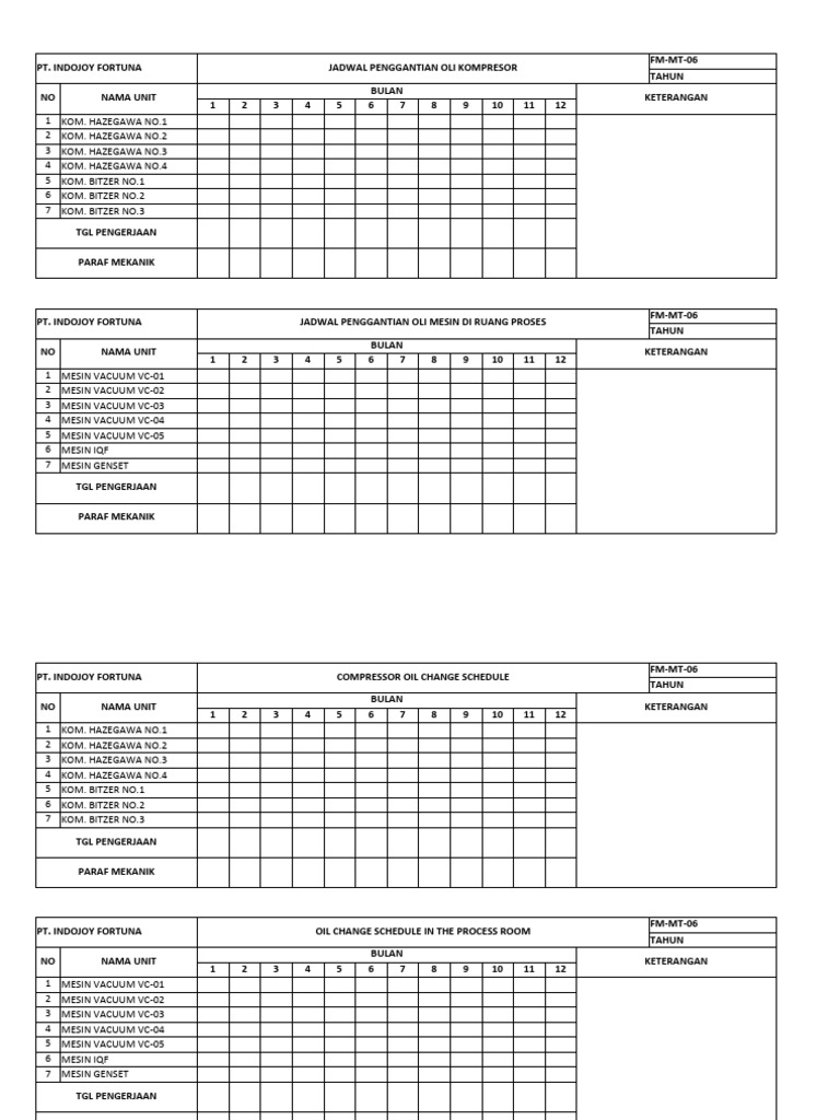 Jadwal Penggantian Oli dan Filter Mesin | PDF