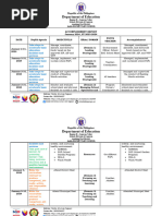 RDELC Action Plan Baculud | PDF | Teachers | Learning