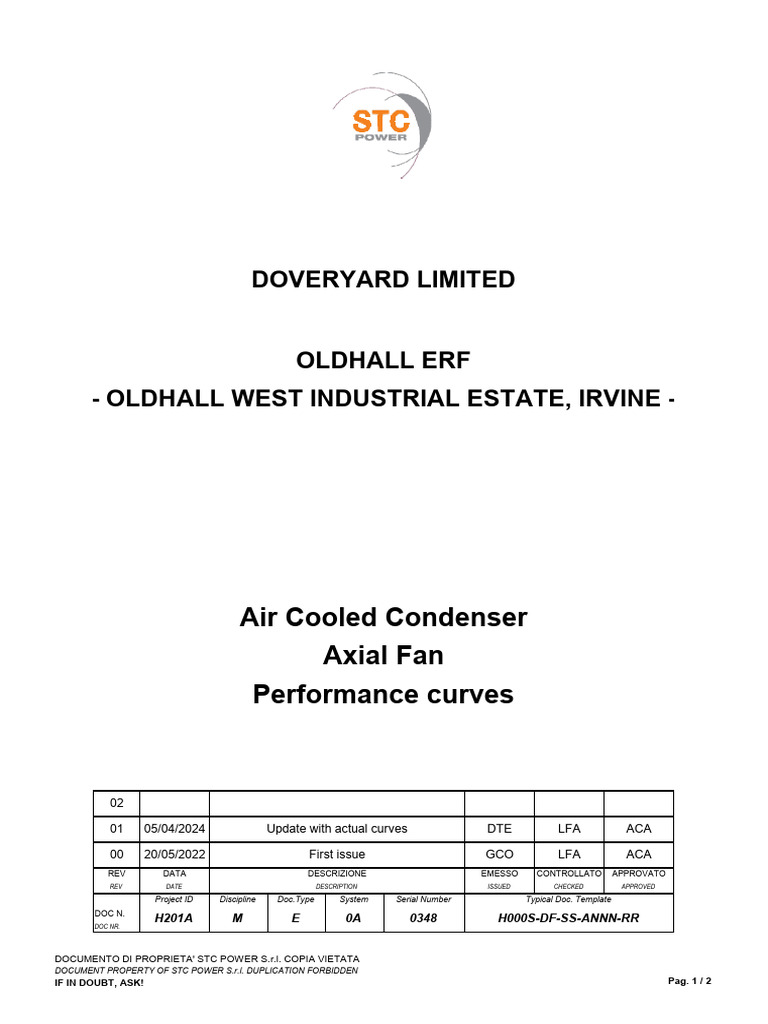 H201A ME 0A 0348 01 Axial Fans Performance Curves | PDF