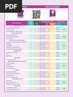 Balkaya Texas Method | PDF