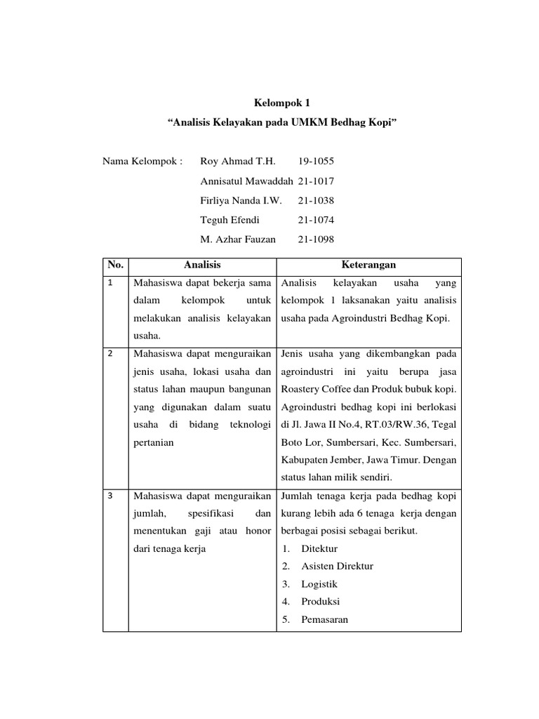 Analisis Kelayakan Usaha | PDF
