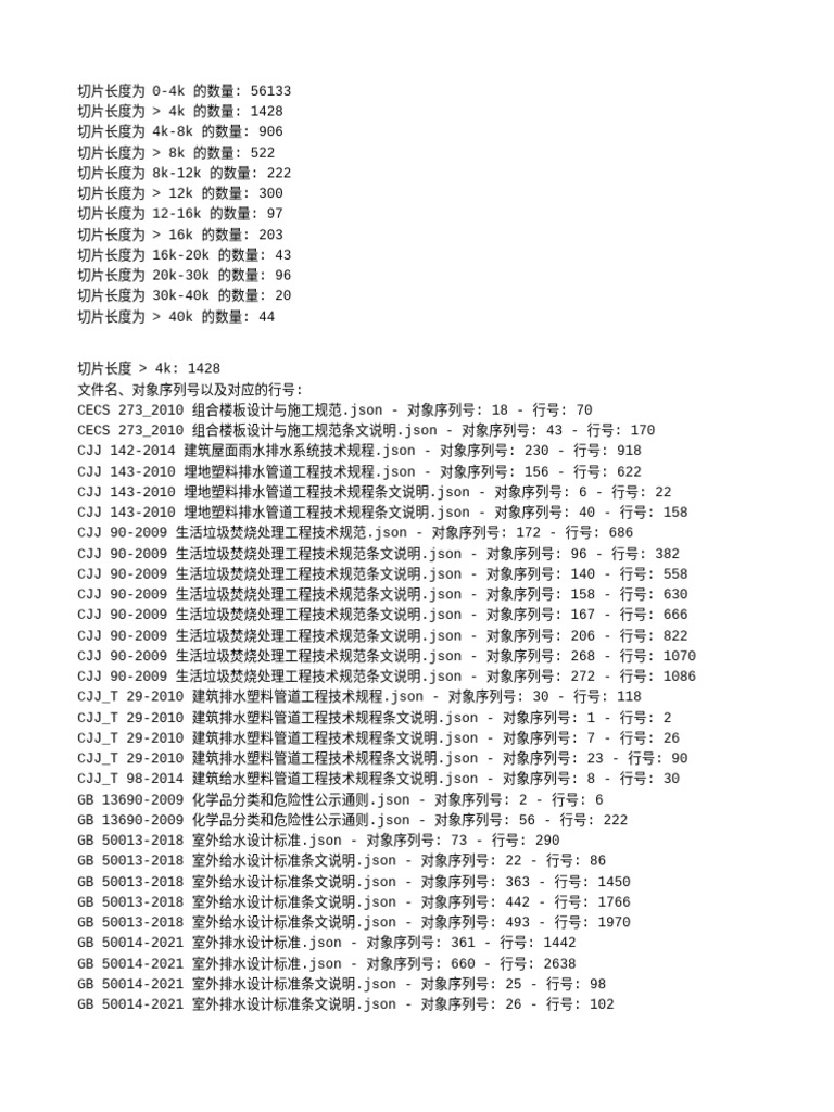 split_analysis_0626 | PDF