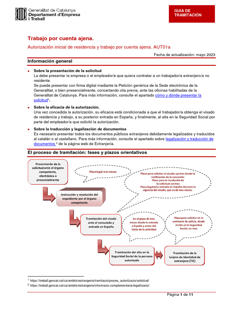 Aut01a Documentacion | PDF | Visa de viaje | Documento de identidad