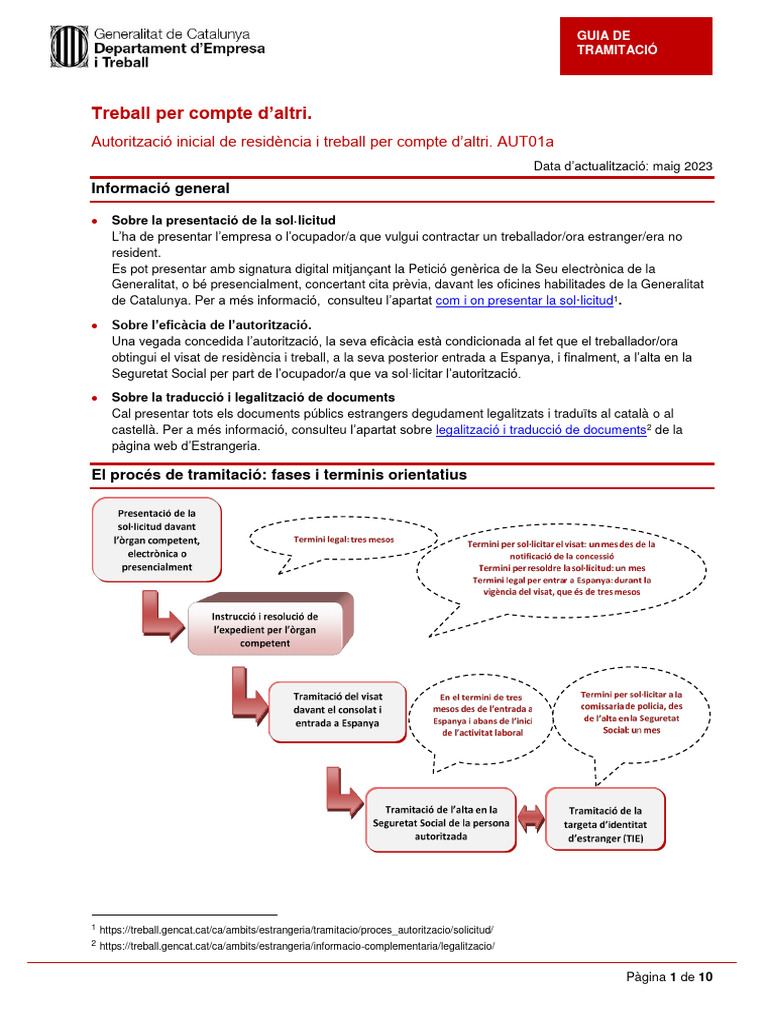 Aut01a Documentacio | PDF