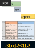 Class 9 Hindi - Upsarg Aur Pratyay Worksheet | PDF