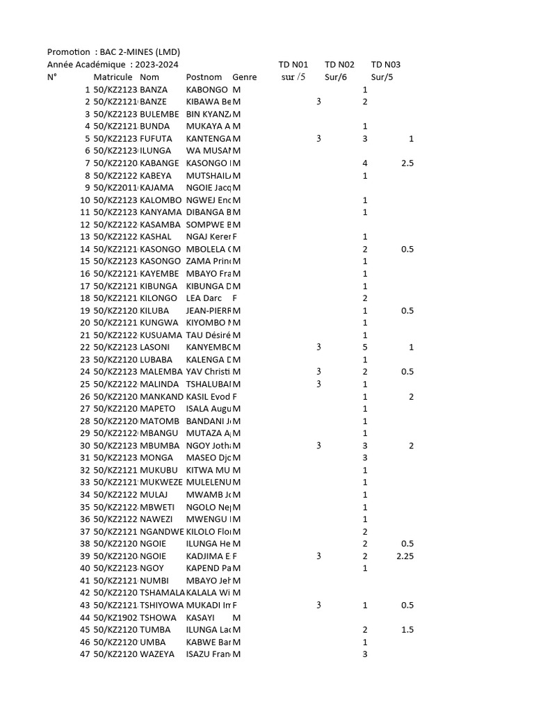 Cooie | PDF