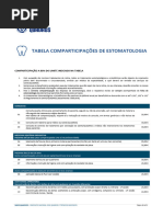 Tabela de Comparticipação ADSE 2025 | PDF | Casa e Jardim